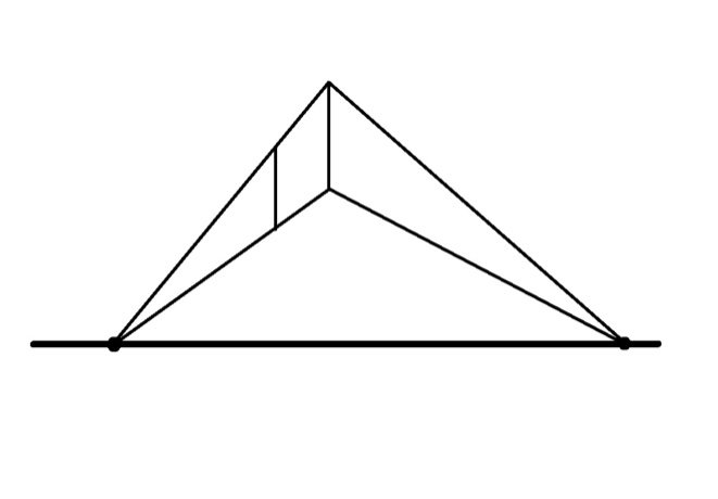 Overview of Concept: Two-Point Perspective | freearttraining.com