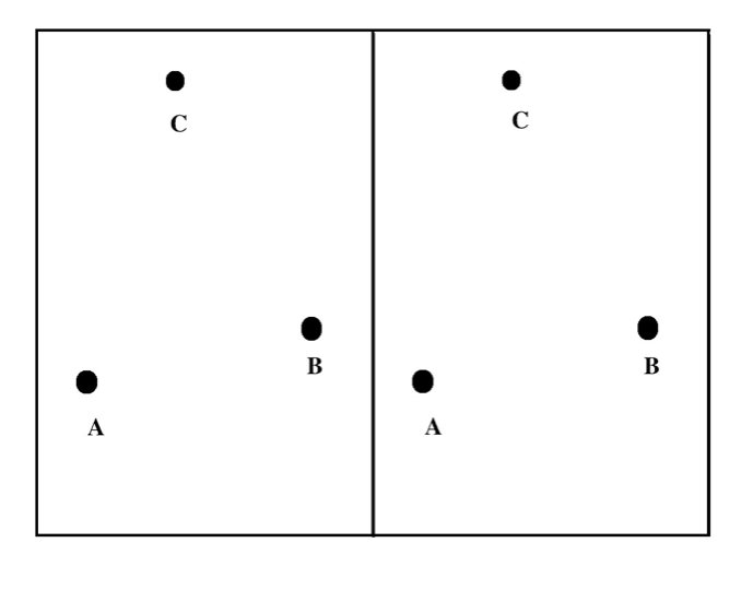 Overview of Measuring: Triangulation | freearttraining.com