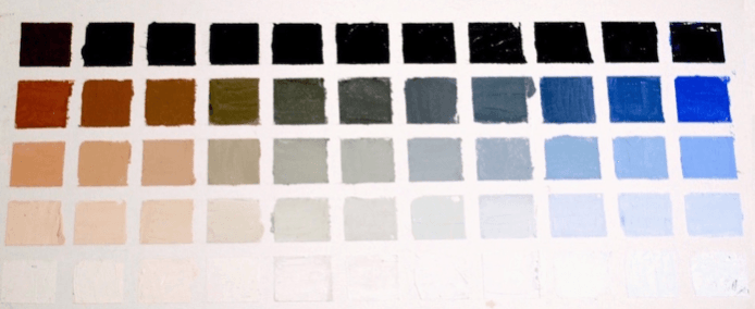 Concepts of Painting: Color Charts | freearttraining.com